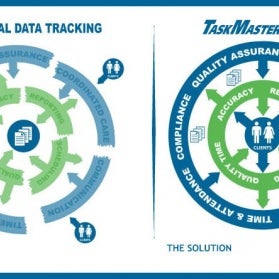 TaskMaster Pro - Office