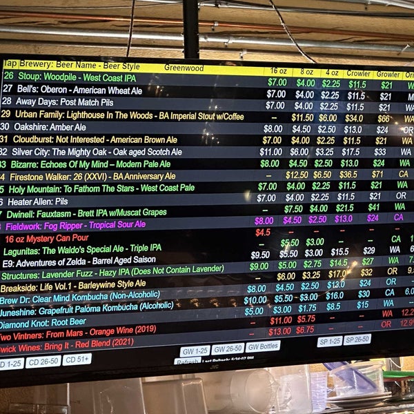 Chuck's Hop Shop - Beer Store in Seattle