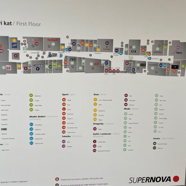 Supernova - Shopping Mall in Zadar