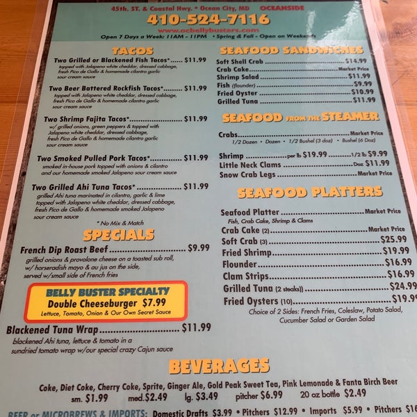 Belly Busters - 28 tips from 1220 visitors