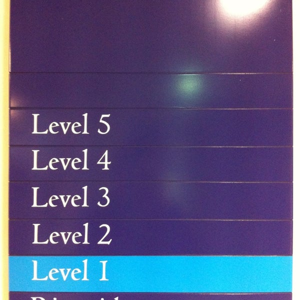 Photos at Riverside Car Park - The Oracle Shopping Centre