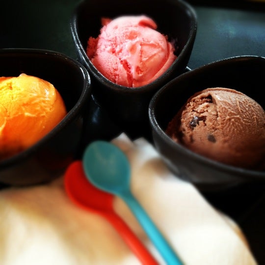 i Like Ice Cream - 43 tips