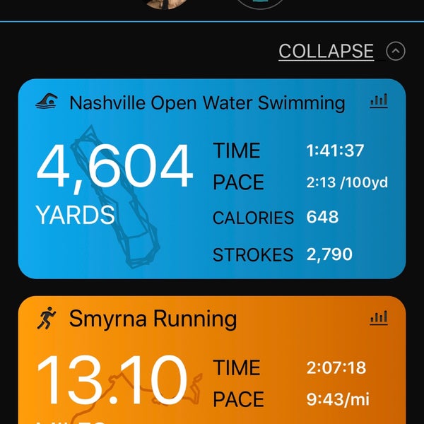 Anderson Beach - 1 tip from 100 visitors