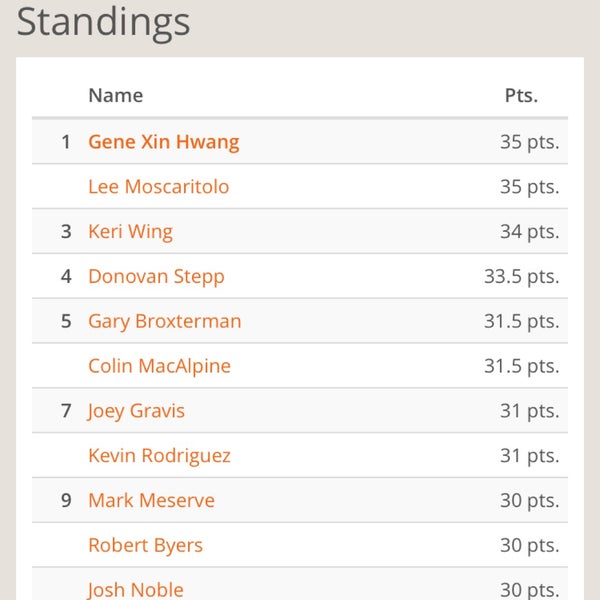 Cactus Jacks - Oklahoma City, OK