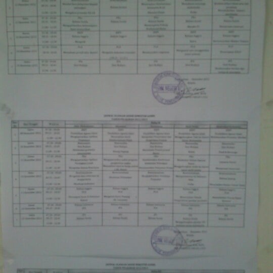 Iit Bombay Hostel 12 Mess Menu