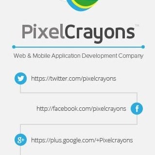 PixelCrayons - Office in Delhi