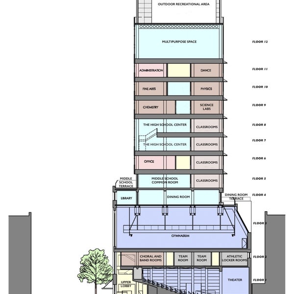Trevor Day School - Upper School - Yorkville - 312 E 95th St