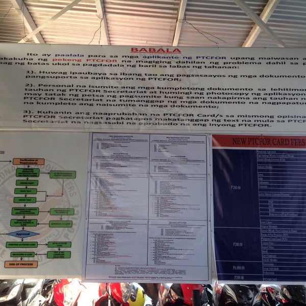 PNP Firearms and Explosives Office - Quezon City District 4 - 1 tip