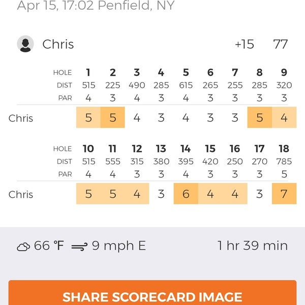 Shadow Pines Golf Club - Penfield, NY