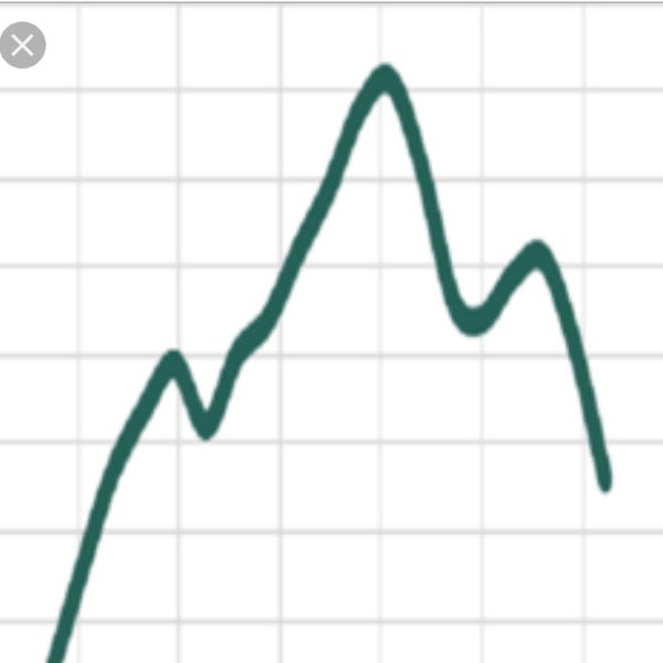Greenbelt Branch Library - 6 tips
