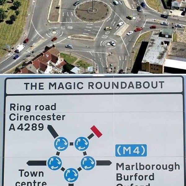 The Magic Roundabout - 2 tips