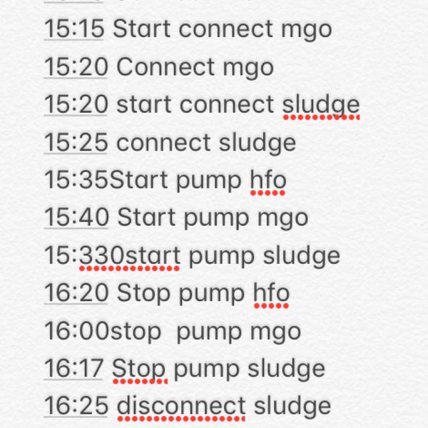 Sfinks 700 - Night Club in Sopot