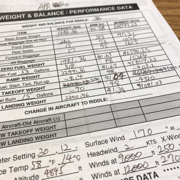 Photos at Embry-Riddle Flight Line - Prescott, AZ