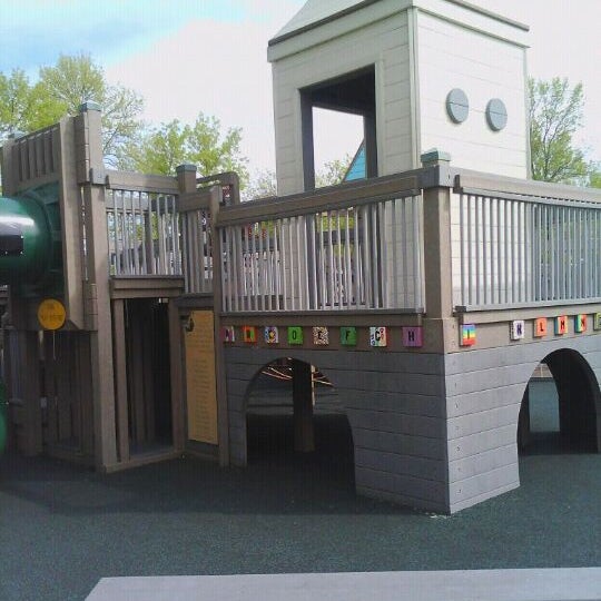 Possibility Playground - Playground