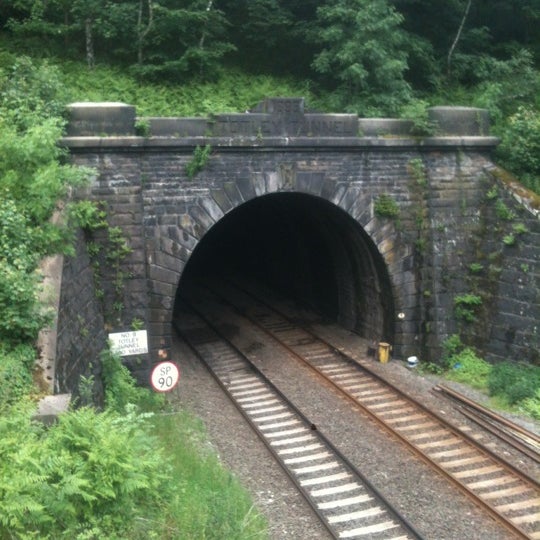 Grindleford Railway Station (GRN) - Rail Station in Grindleford