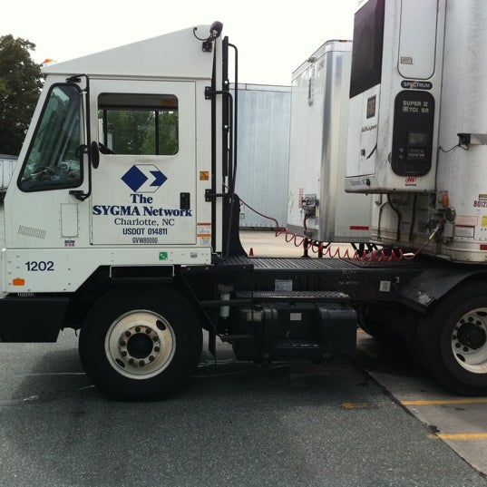 Sygma - 3 tips from 81 visitors