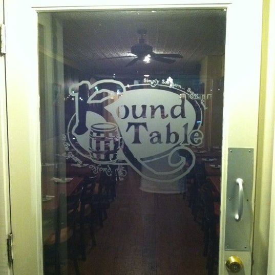 Round Table - 6 tips from 338 visitors