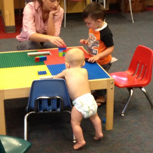 Portrait Innovations - 2 tips