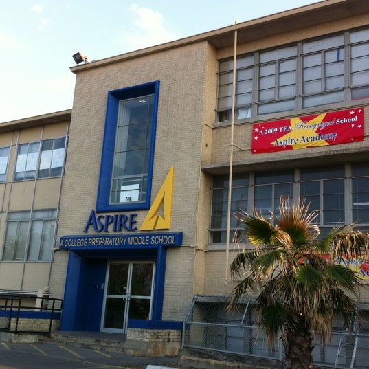 Aspire Academy Building