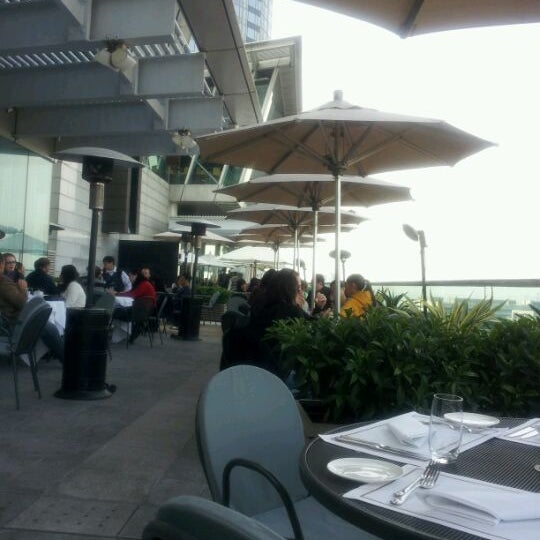 Isola Bar & Grill - 83 tips