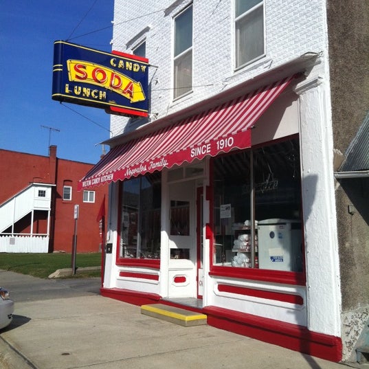 Wilton Candy Kitchen - 3 tips