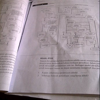 Gedung G4 FE UNESA - Surabaya, Jawa Timur