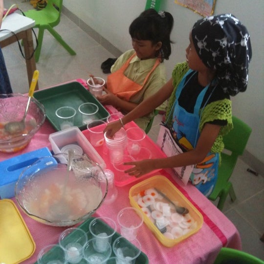 Sekolah Dasar Gemala Ananda - Cilandak - Jalan Lebak Bulus I Nomor 1