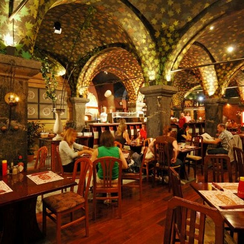 Foculus - 94 tips from 1794 visitors