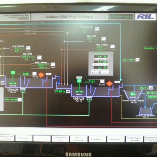 Planta De Riles,Codelco Ventanas
