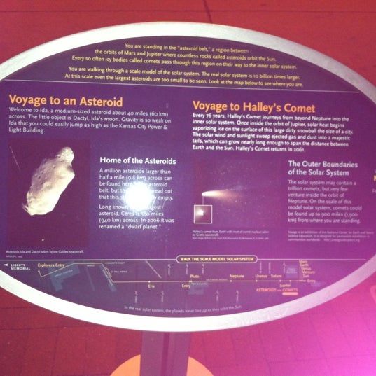 Voyage Solar System Walk - Arts and Entertainment
