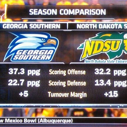 Playmakers Sports Bar (Now Closed) - Fargo, ND