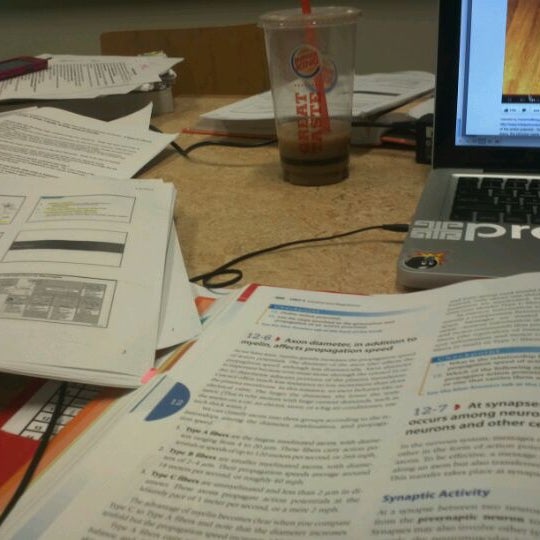 ECC Library - 4 tips from 138 visitors