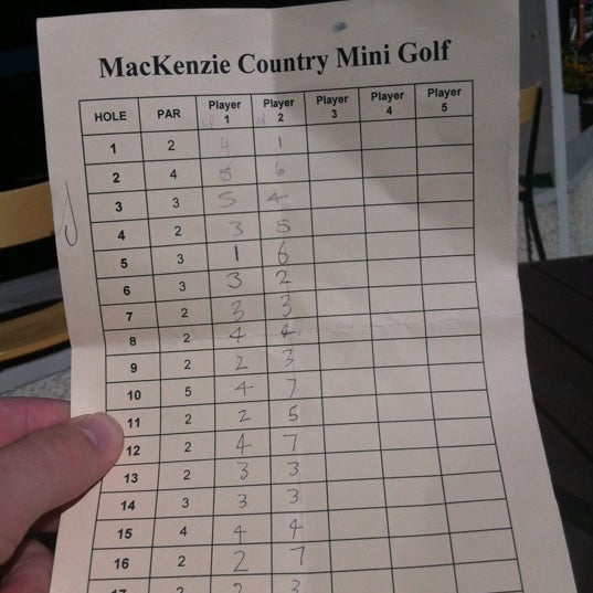 Tekapo Mini Golf (Now Closed) - Golf Course