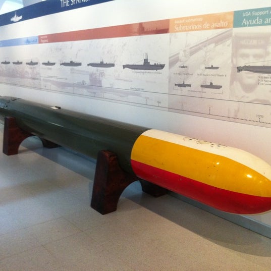 Tienda del Museo Naval :: Naval Museum Shop - Gift Store