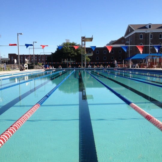 Perkins Natatorium - 61 visitors