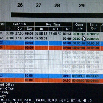 CBN (Head Office) - Structure in Jakarta