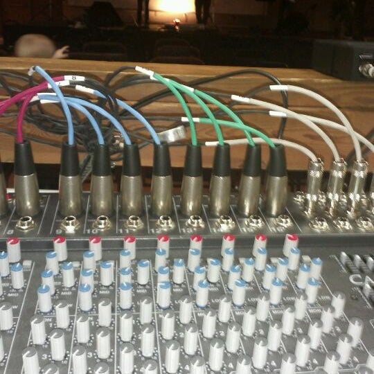 Sudden valley gate 2 - 13 visitors