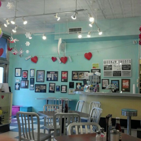 The Pop Shop, Cafe and Creamery - 89 tips