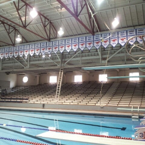 Perkins Natatorium - 61 visitors