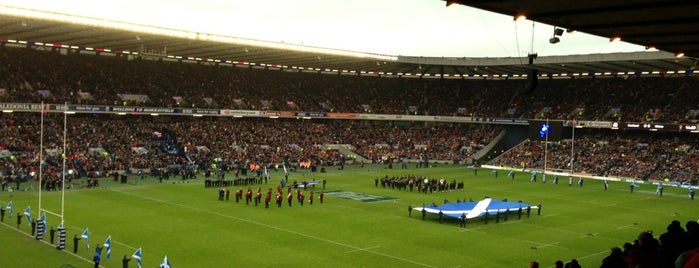 The 15 Best Places for Sports in Edinburgh