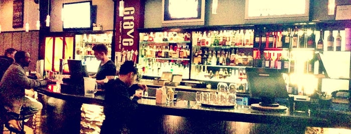 Must-visit Nightlife Spots in Regina