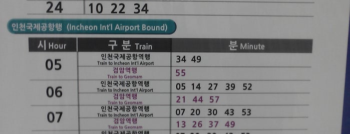 서울 지하철 6호선 (Seoul Subway Line 6)