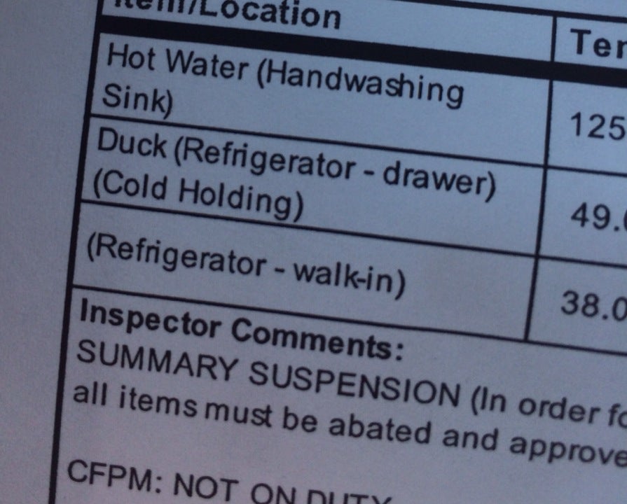 Marcel's by Robert Wiedmaier - 2401 Pennsylvania Ave NW - Washington